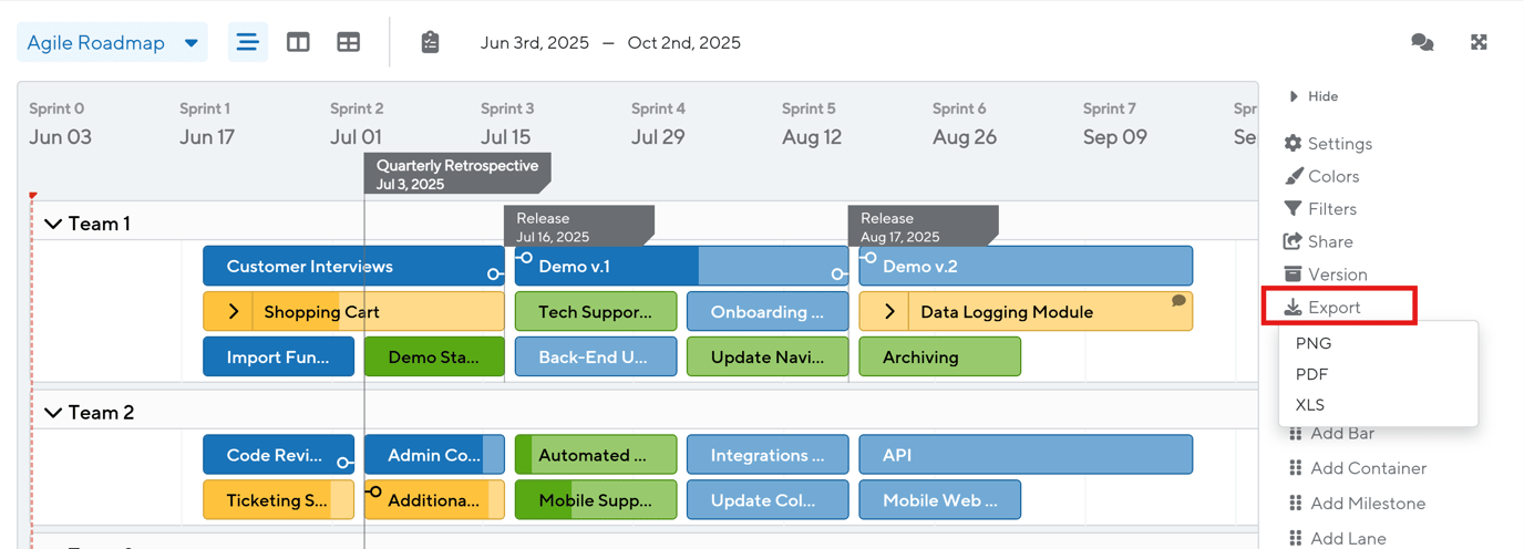 Exporting Your Roadmap